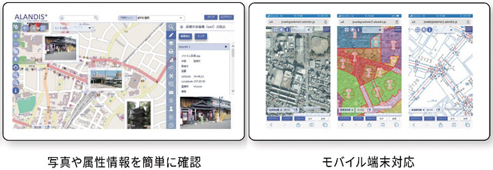 GISの利用普及 －ALANDISシリーズの成長－ | アジア航測のあゆみ | アジア航測株式会社